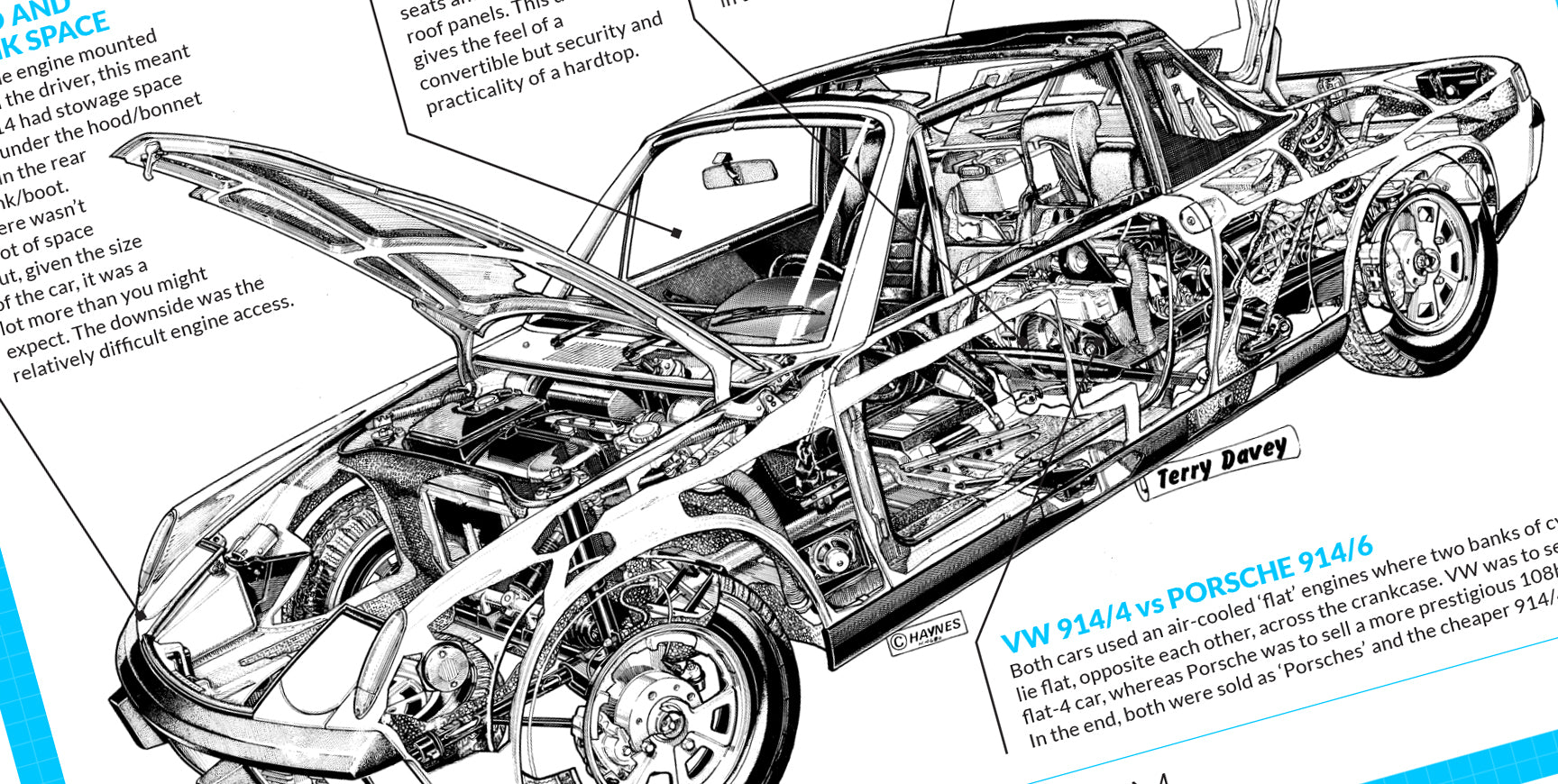 A Short History of the Porsche 914 - Haynes Manuals – Haynes Manuals ...