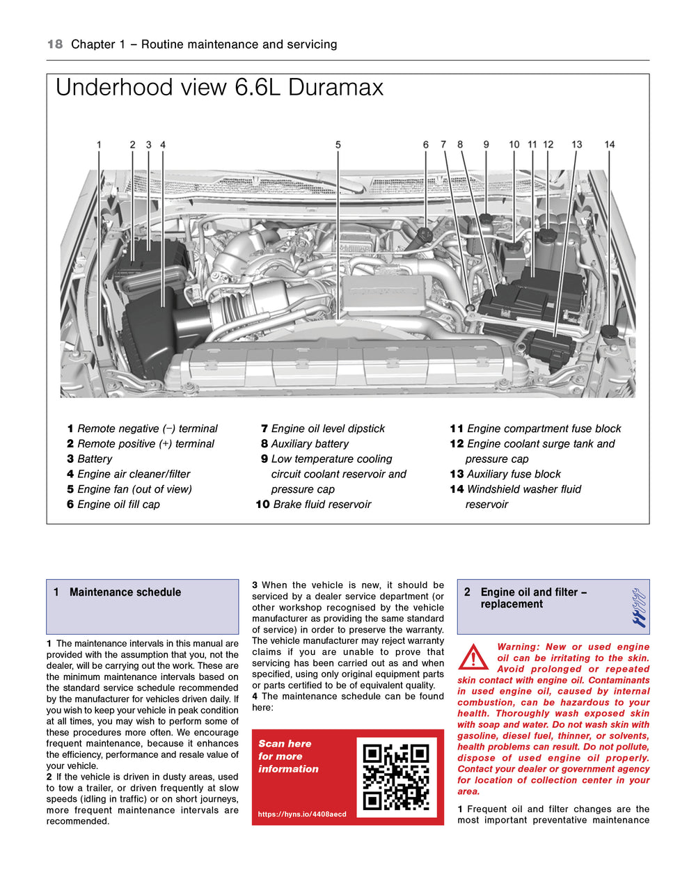 Chevrolet Silverado HD 2500/3500 (2020-2024) Haynes Repair Manual ...