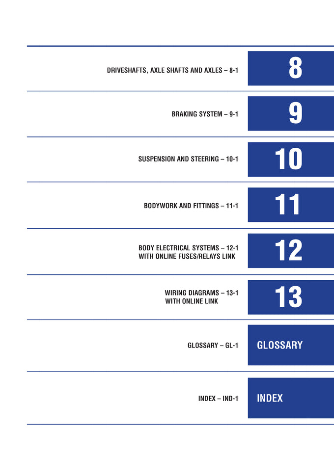 Jeep Wrangler JL (2018 - 2023) Chilton Repair Manual – Haynes Manuals