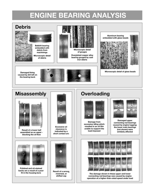 Ford Engine Overhaul Haynes Techbook – Haynes Manuals