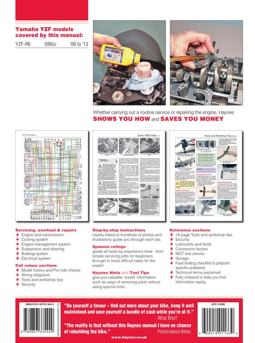 Yamaha YZF-R6 (06-13) Haynes Repair Manual – Haynes Manuals