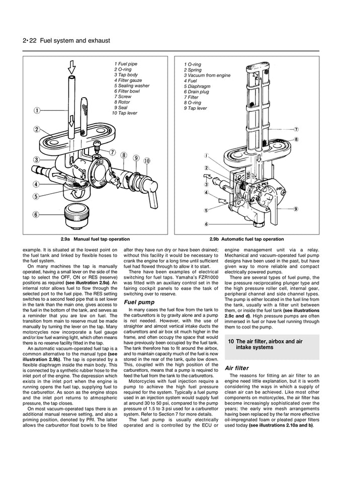 Motorcycle Basics Haynes Techbook Haynes Repair Manual – Haynes Manuals ...