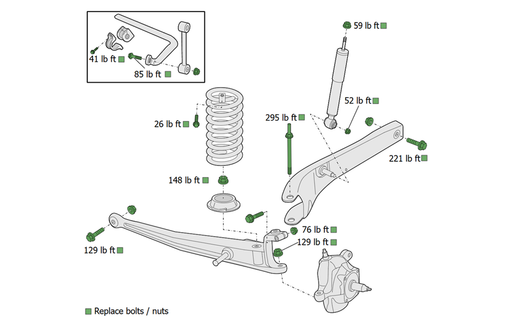The Next Generation of DIY Repair – Upgraded Print & Online – Haynes Manuals North America