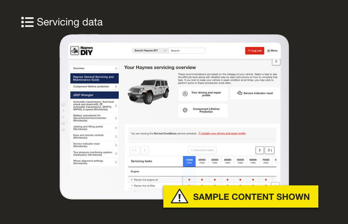 RAM Promaster City from 2015 to 2022 Service & Repair Manual – Haynes ...