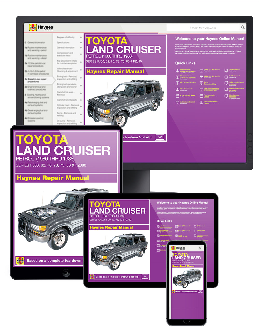 Toyota Land Cruiser Petrol (80-98) Haynes Online Manual – Haynes Manuals