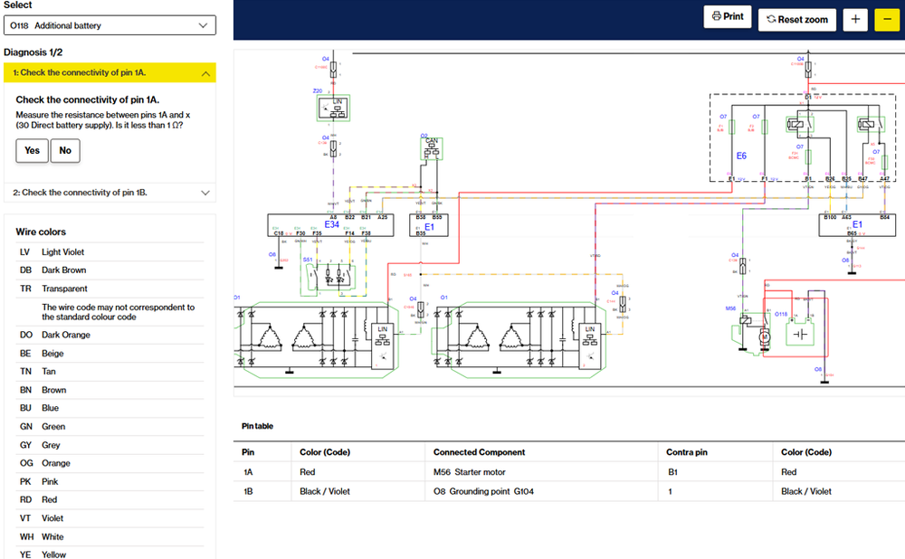 The Next Generation of DIY Repair – Upgraded Print & Online – Haynes ...